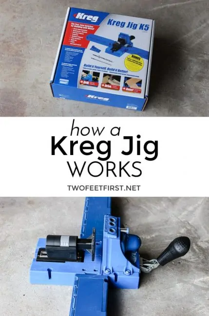 How a Kreg Jig Works